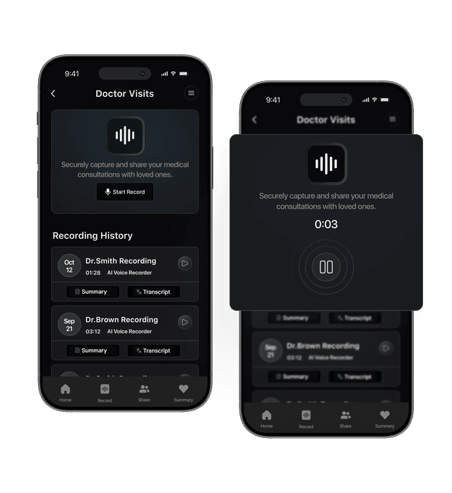 MedVault - Securely Manage Your Lab Results, Doctor Visits, and Health Data